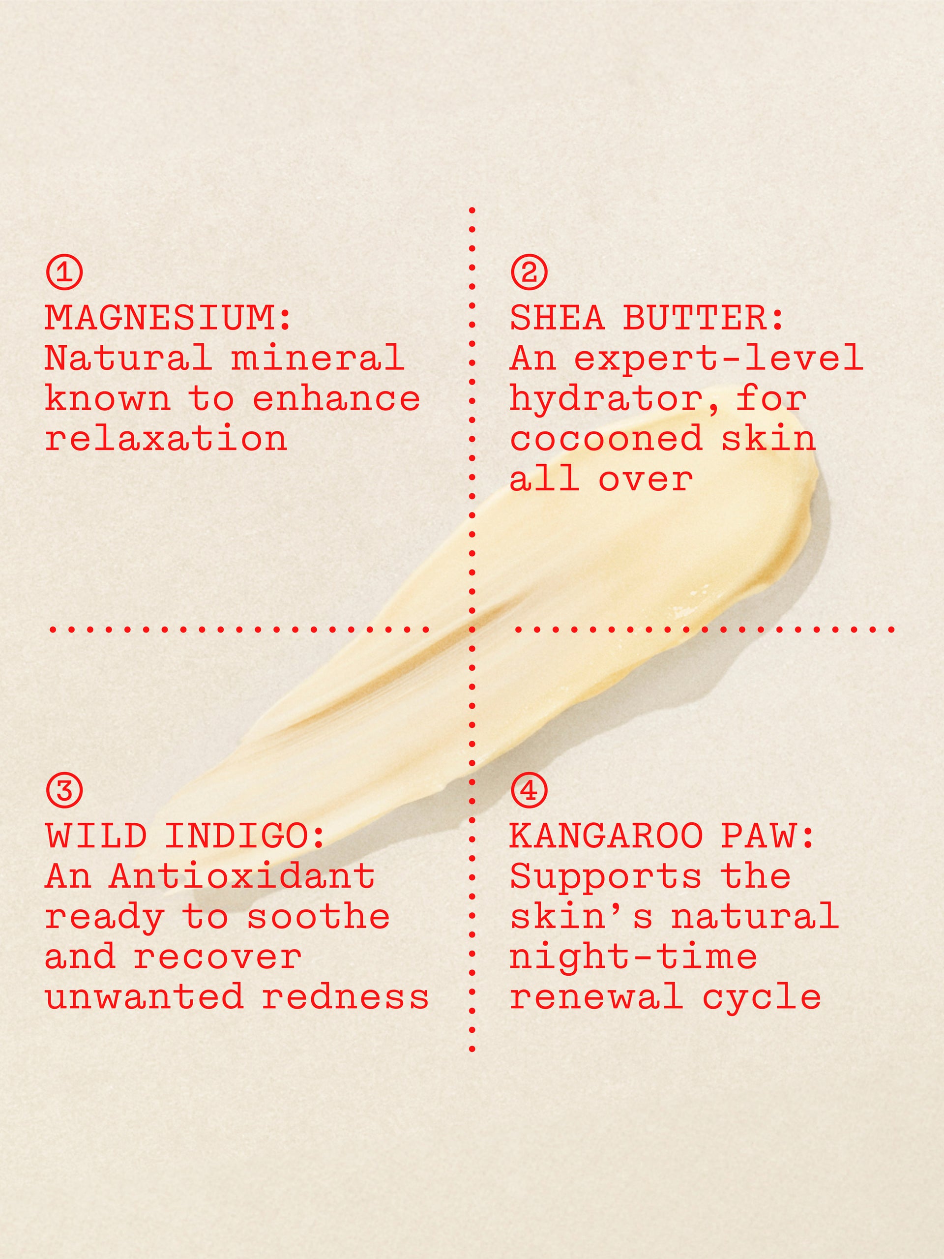 Unwind Body Balm – kit